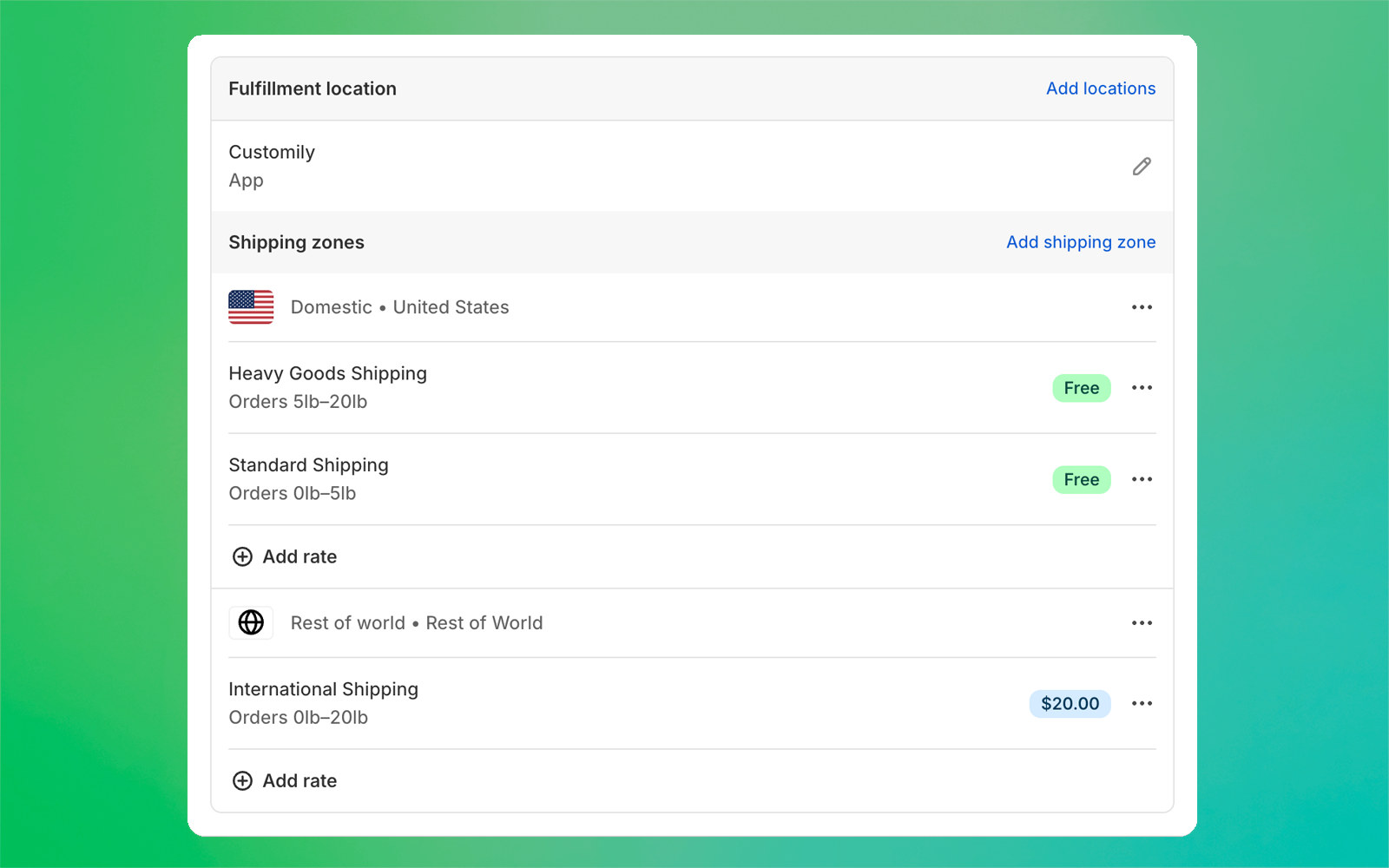 How does shipping and order tracking work for Printify on Shopify ...